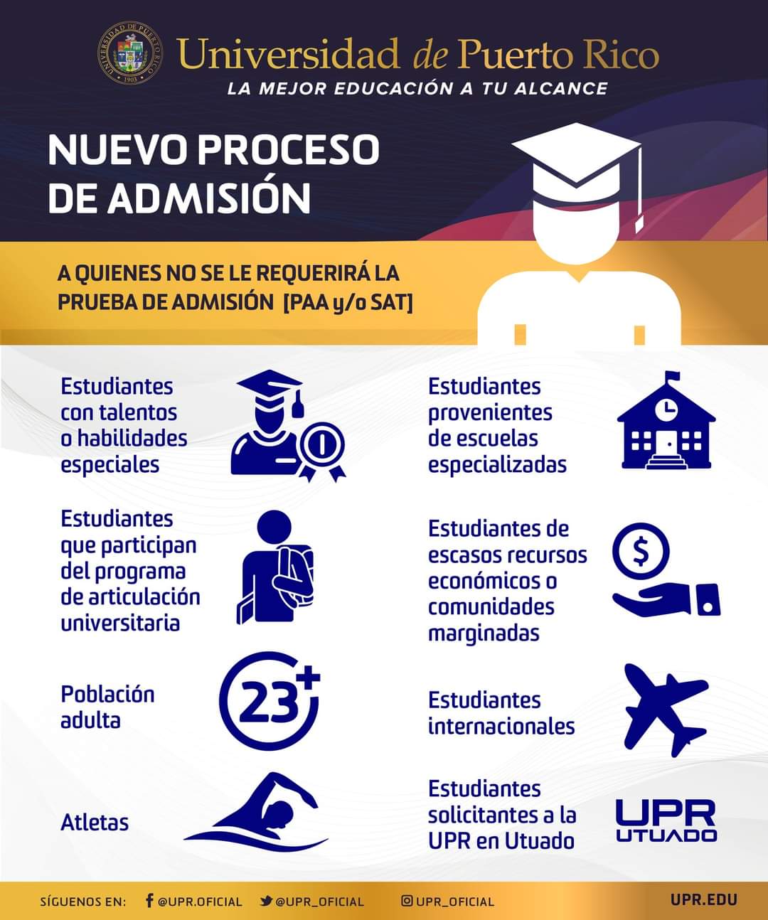Admisiones – Universidad de Puerto Rico en Ponce
